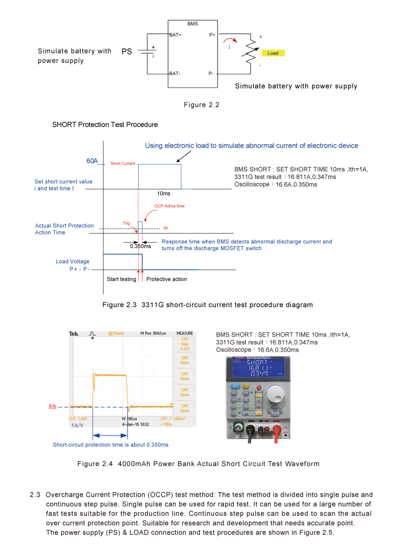 3319G / 3319-M DC Electronic Load 500V, 40A, 800W