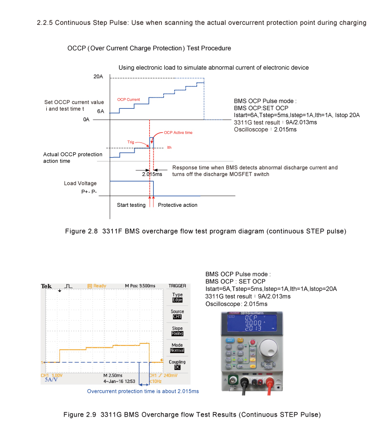3311G DC Electronic Load 60V, 60A, 300W
