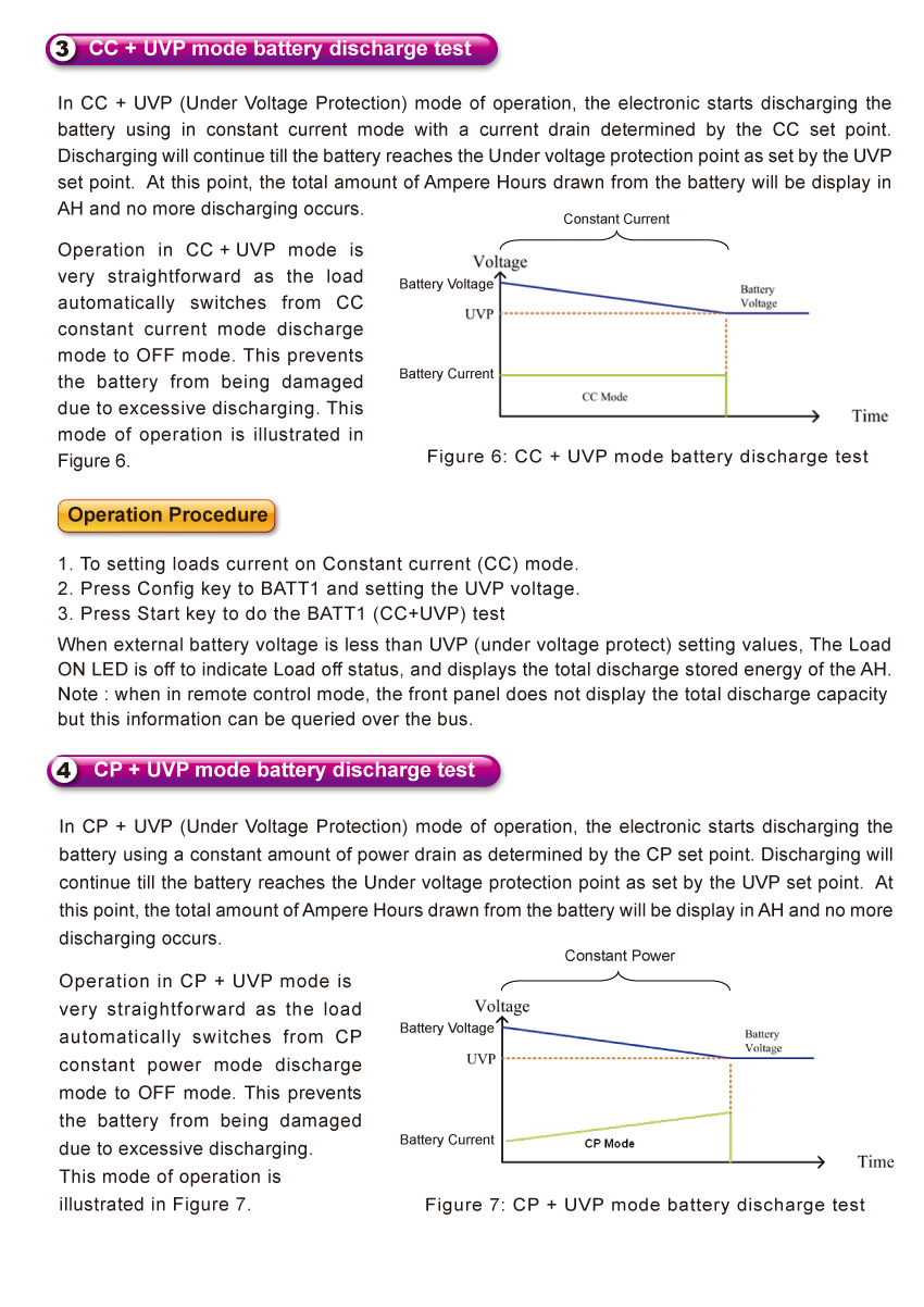 34106C Compact High Power DC Electronic Load 150V, 600A, 6KW