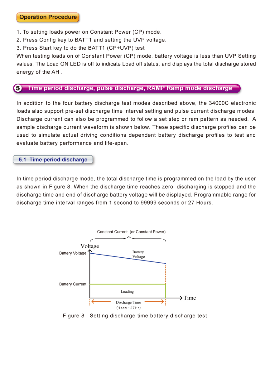 34110C Compact High Power DC Electronic Load 150V, 1000A, 10KW