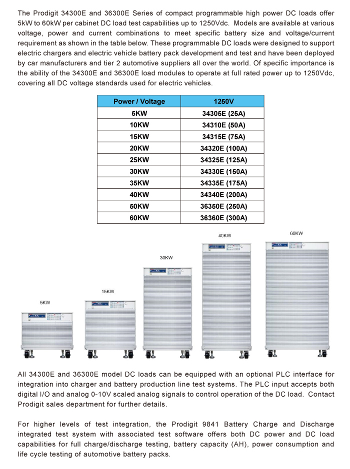 36360E Compact High Power DC Electronic Load（1250V）1250V, 300A, 60KW