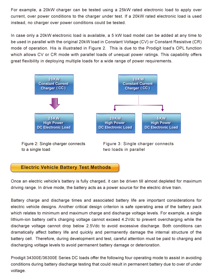 34305E Compact High Power DC Electronic Load（1250V）1250V, 25A, 5KW